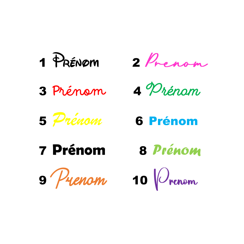 Stickers personnalisés - prénom Couleur Rose Dimension (côté le plus ...